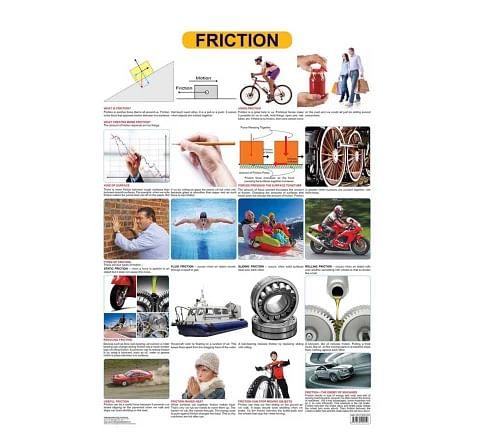 Dreamland Friction Chart for kids 12Y+, Multicolour