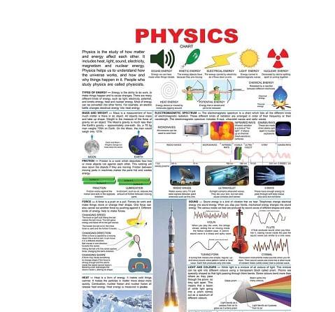 Dreamland Physics Chart for Kids: Multicolor - Hamleys India