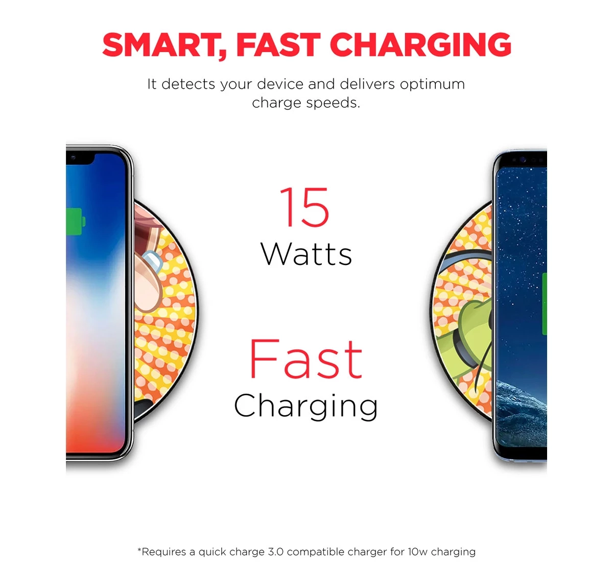 Macmerise Goofy Upside Down Qi Compatible Pro Wireless Charger ...