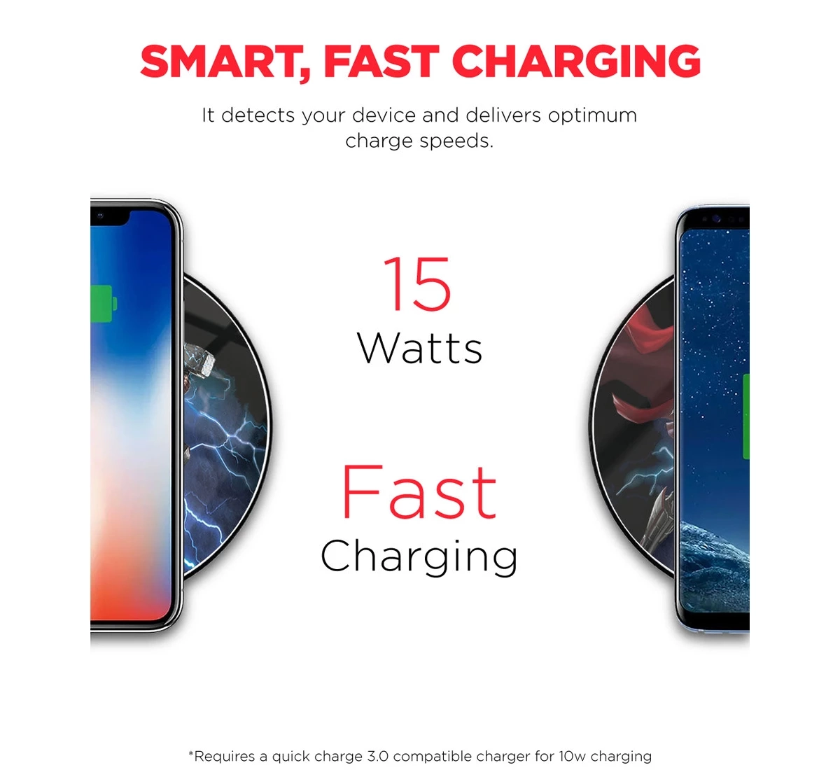 Macmerise Mighty Thor Attack Qi Compatible Pro Wireless Charger ...